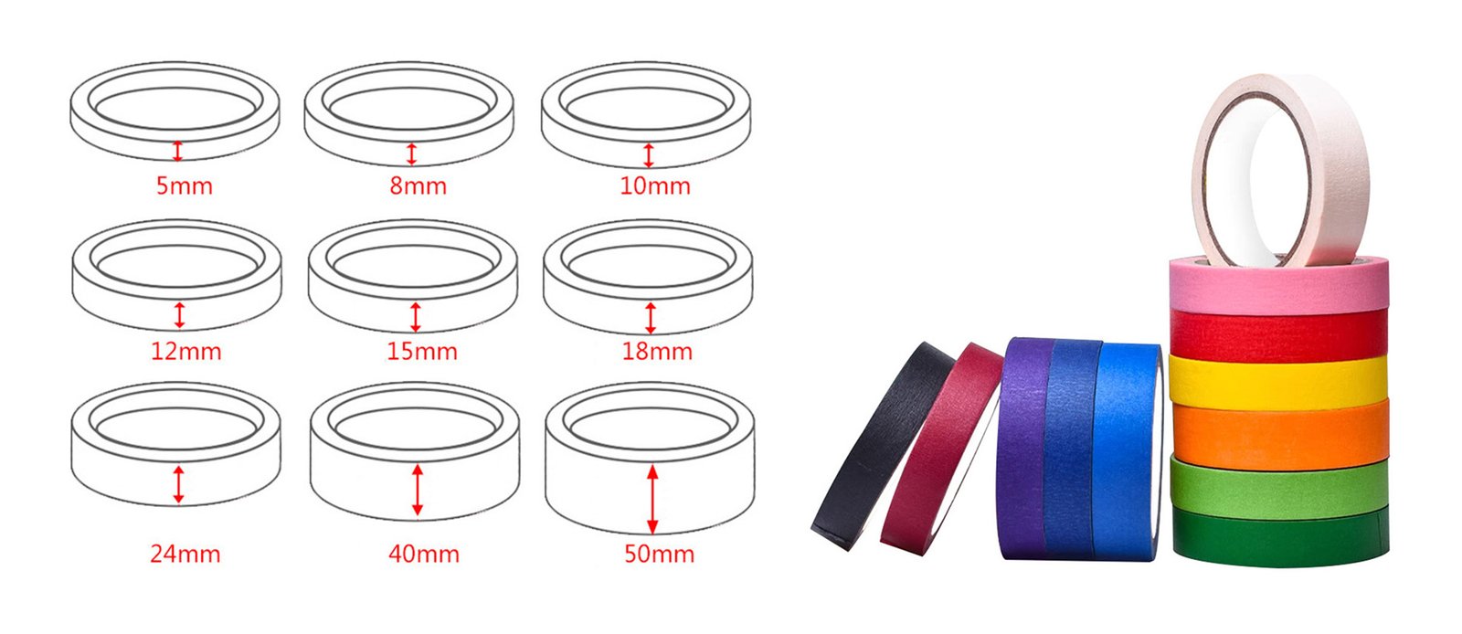 Masking Tape - Adhesive Tape,Double Sided Tape,High Temperature ...