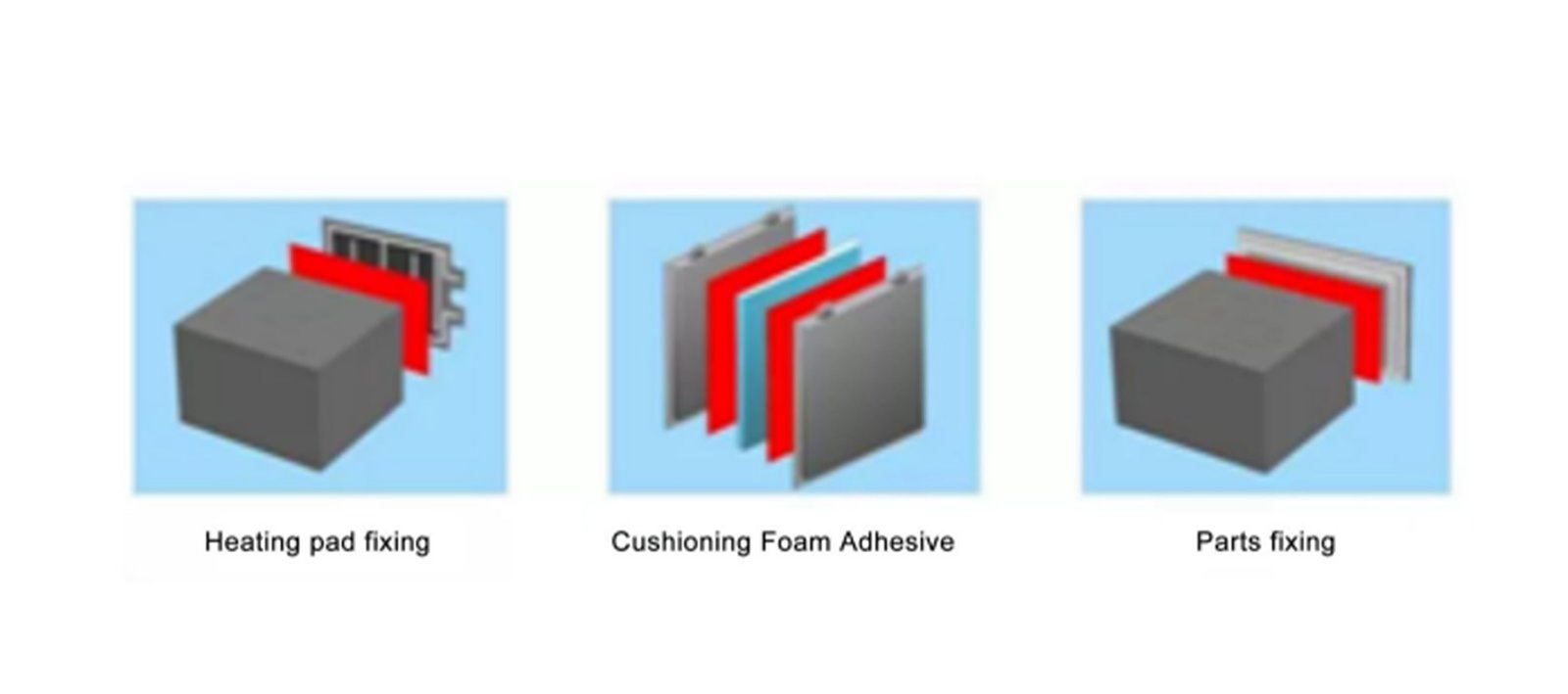 The adhesive tape used in the lithium battery industry - Battery Tape